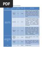 Infosys Exam Pattern Guide | PDF | Reading Comprehension | Algorithms
