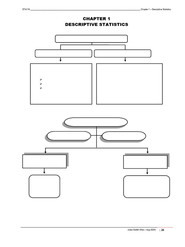 STA116 Chapter 1 - Descriptive Statistics (Part 2) | PDF | Scientific ...