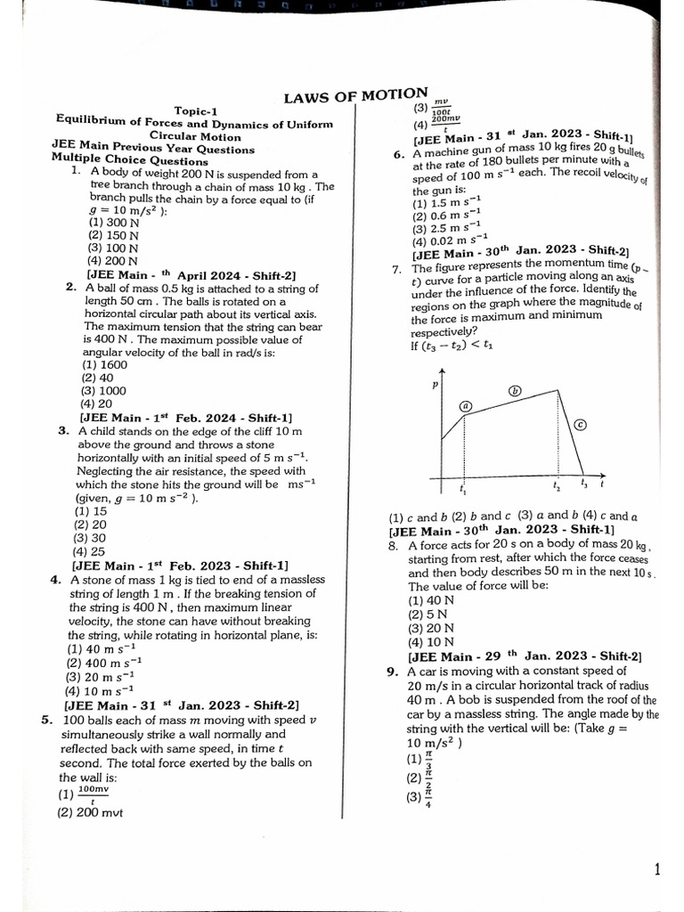 Laws of Motion Pyqs | PDF