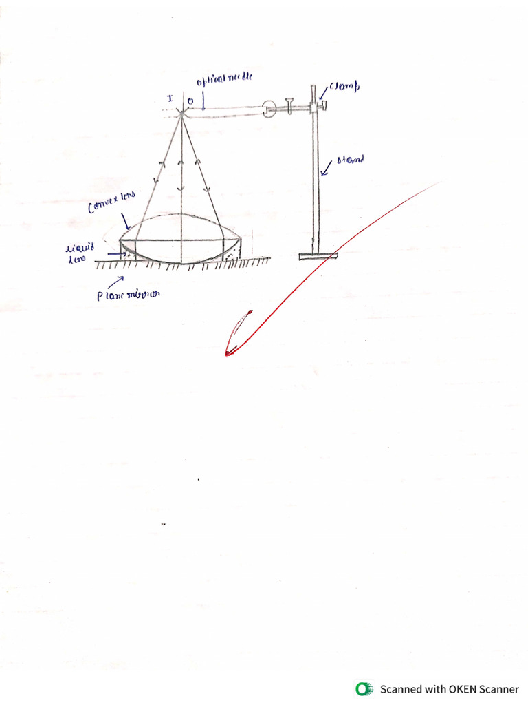 Experiment No. 7 | PDF