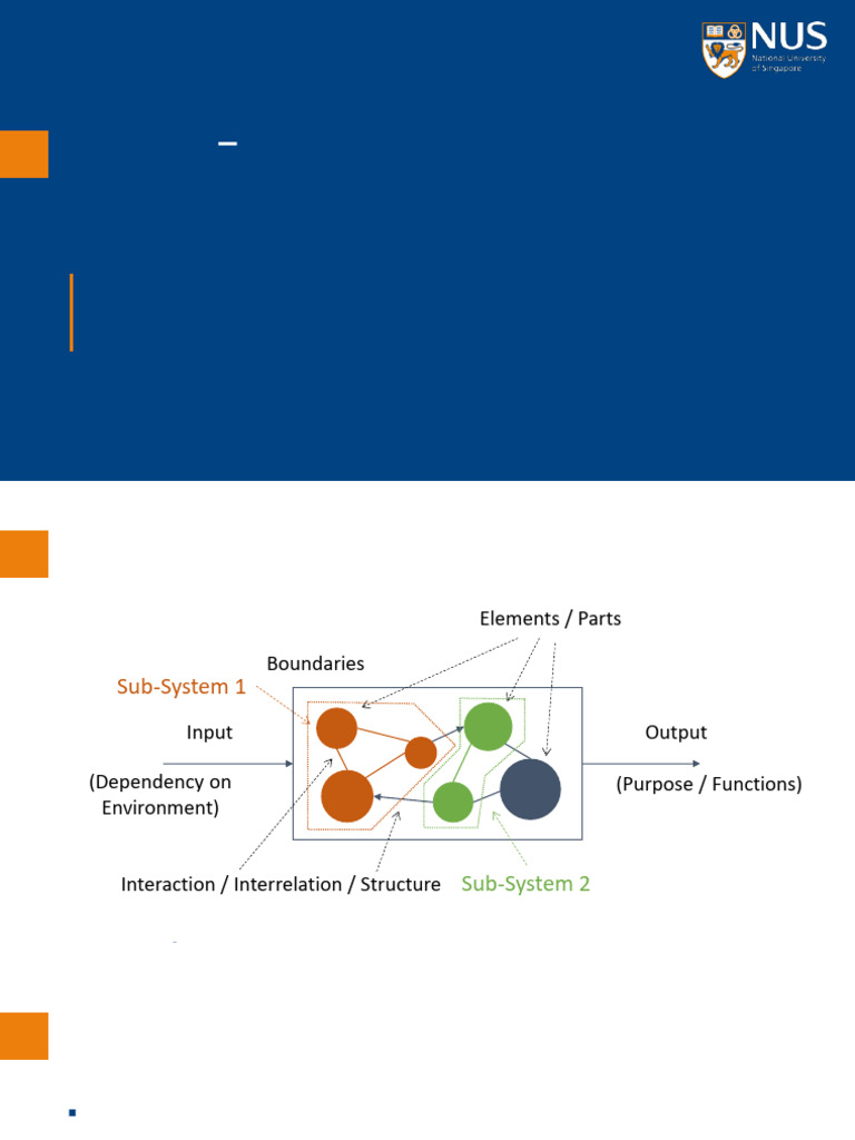 Understanding System Structure in IE2141 | PDF | Cost Of Living | System