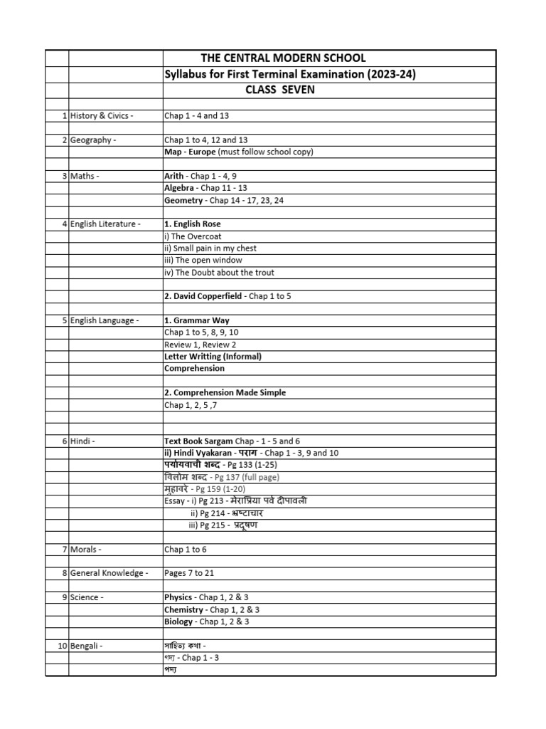 Class 7 | PDF