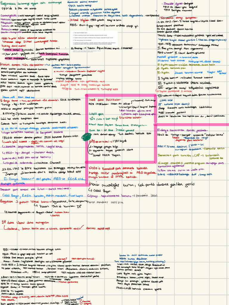 Untitled (Draft) 3 | PDF