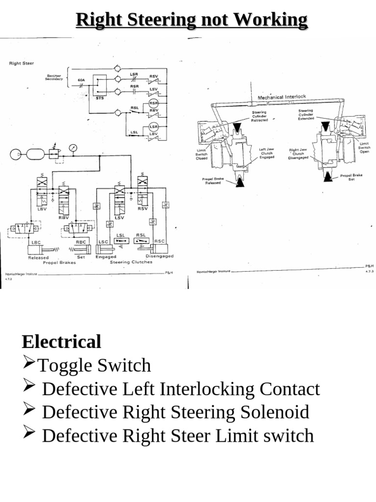 Steering System Malfunctions and Adjustments | PDF