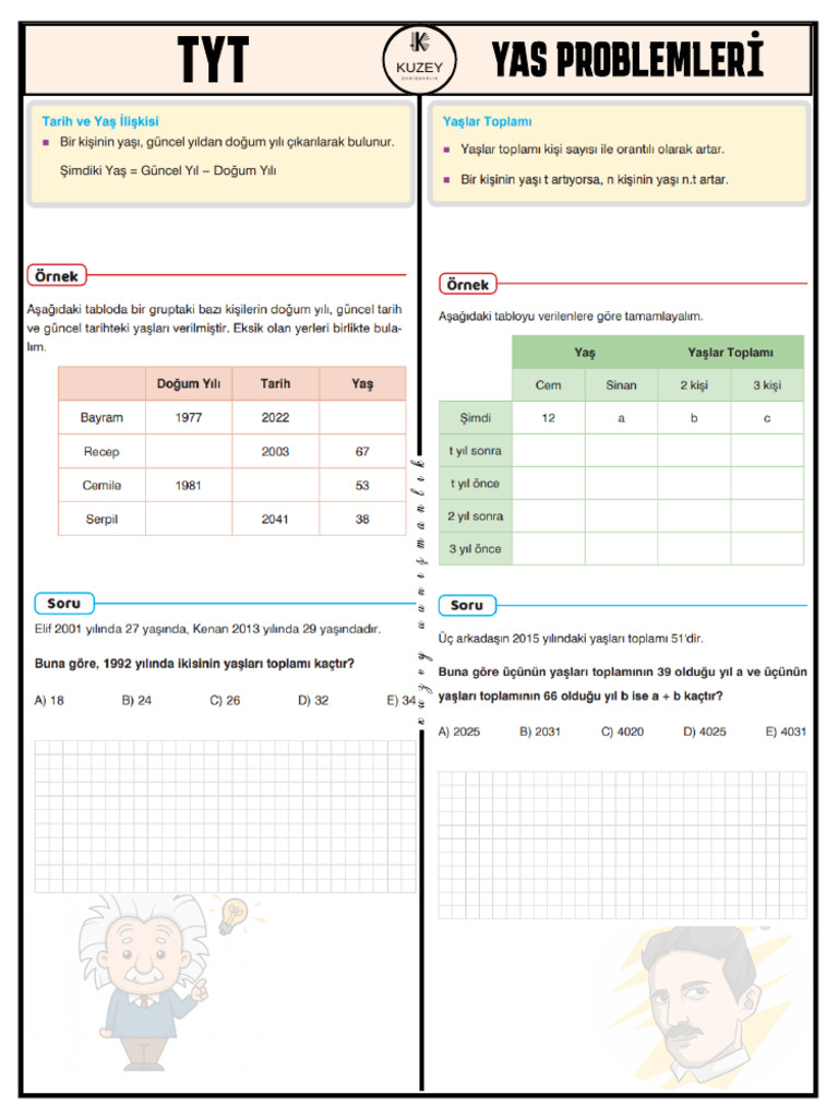 Yaş Problemleri̇ Konu Anlatimi | PDF