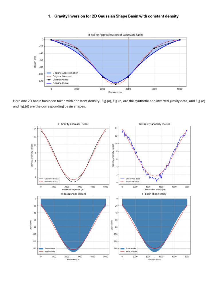 Gravity Inversion For 2D and 3D Basins | PDF