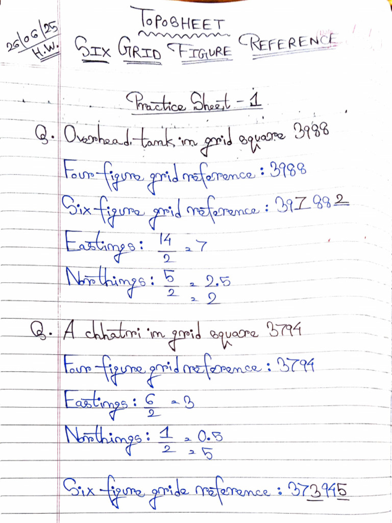 Geography Class 10 Toposheet | PDF