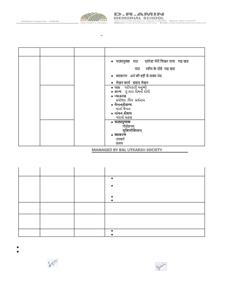 Class IX Test II Syllabus 2025-26 | PDF