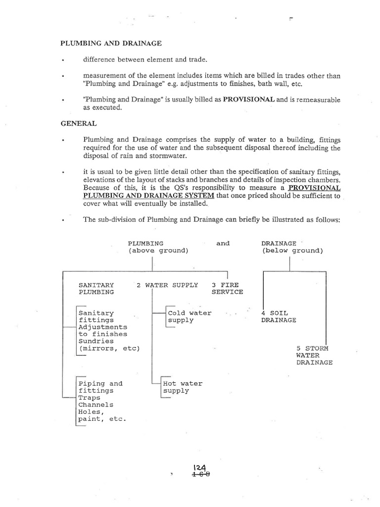 Plumbing and Drainage Lecture Notes Part 1 | PDF