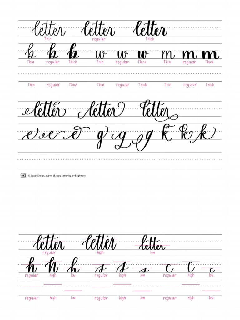 Hand Lettering Create Your Own Letters | PDF