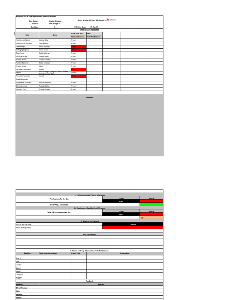 Pre-Post Maintenance RBC 2025 | PDF