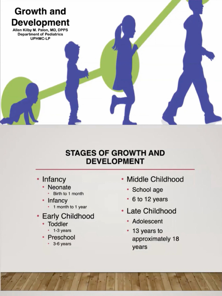 Growth & Development | PDF