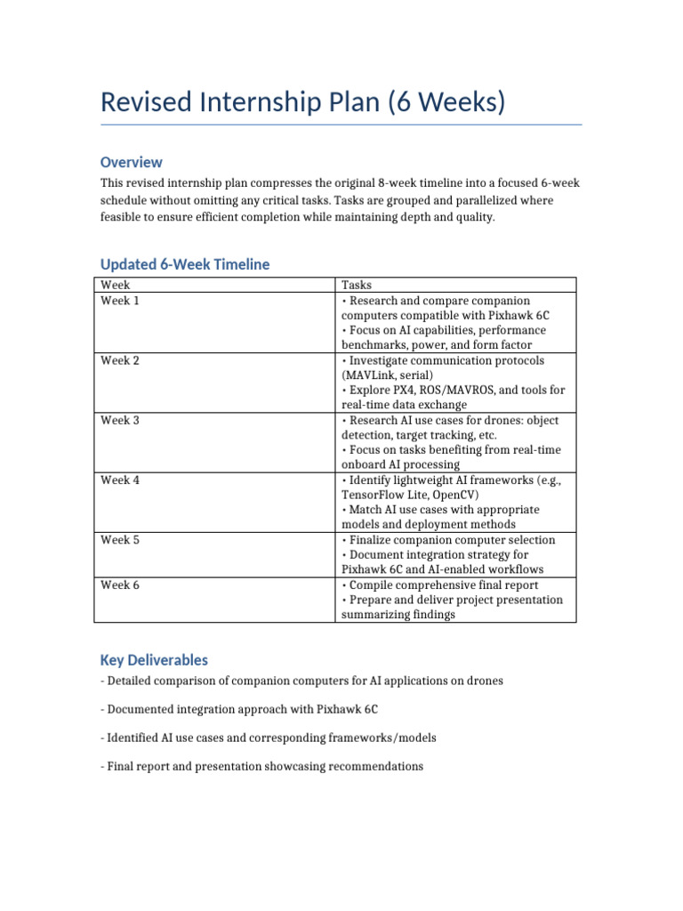 Revised Internship Plan (6 Weeks) | PDF