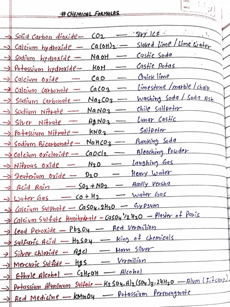 Chemical NAME | PDF
