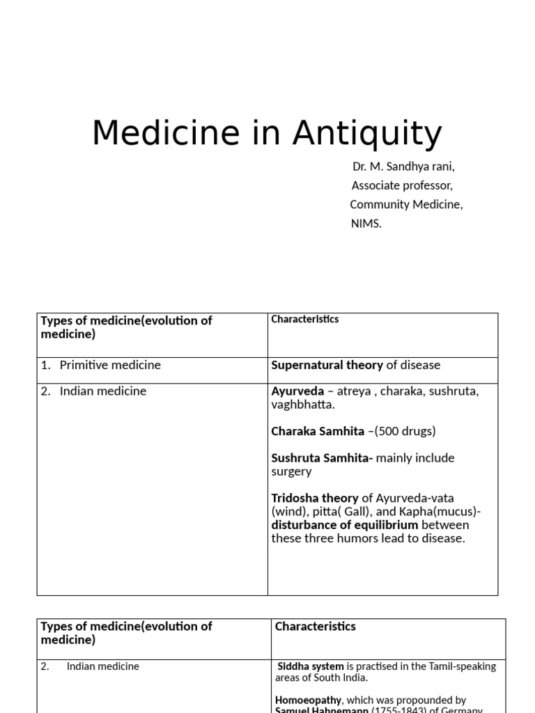 Evolution of Ancient Medicine Practices | PDF | Medicine | Ayurveda
