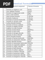 Class 10 Chemical Formulas List | PDF | Hydroxide | Oxide