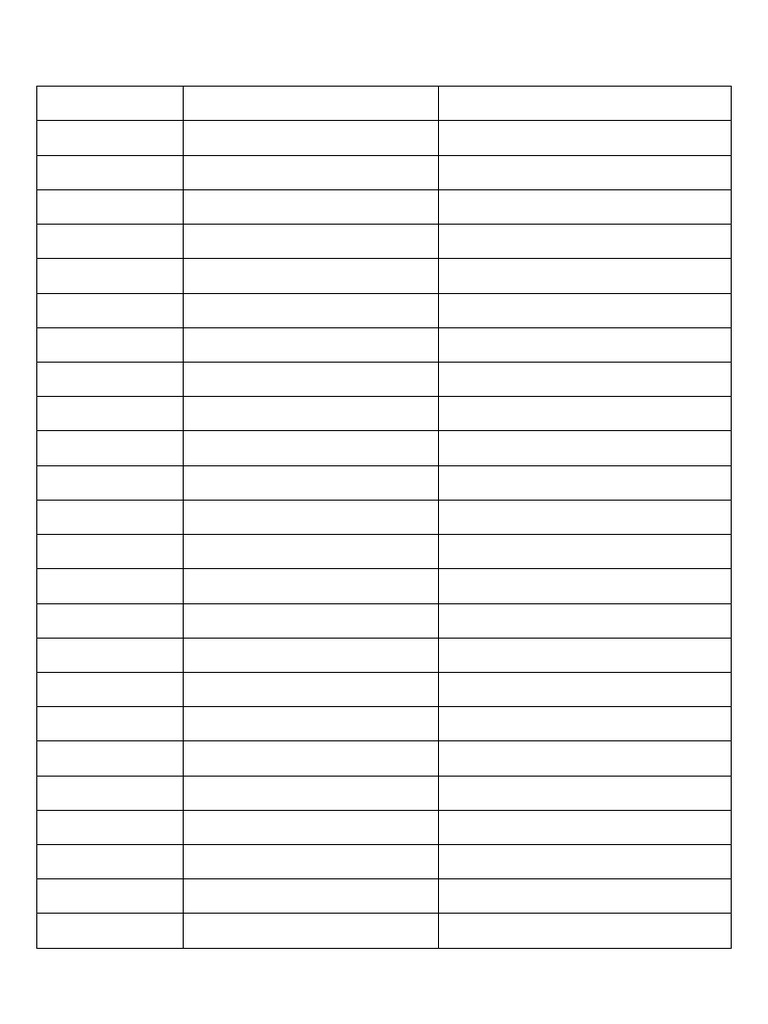 GPAT Drug Prefix Suffix Chart | PDF