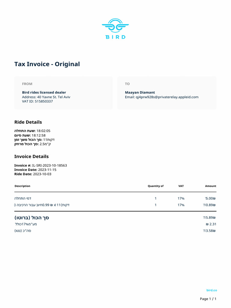 Bird Ride Invoice IL-SRI-2023!10!18563 | PDF