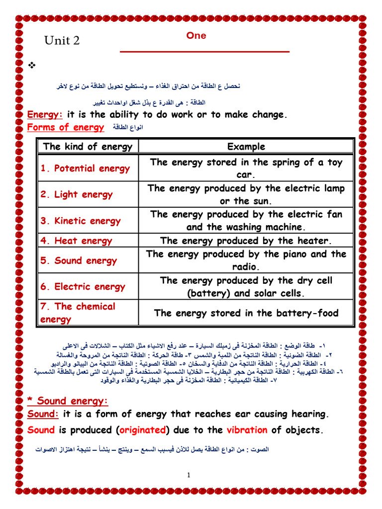 Grade 4 Unit 2 Lesson 1 Second Term 2019 | PDF
