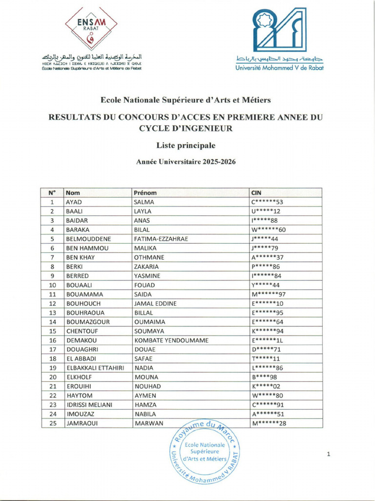 Résultats Du Concours D'acces en Première Année Du Cycle D'ingénieur 2025-2026 | PDF