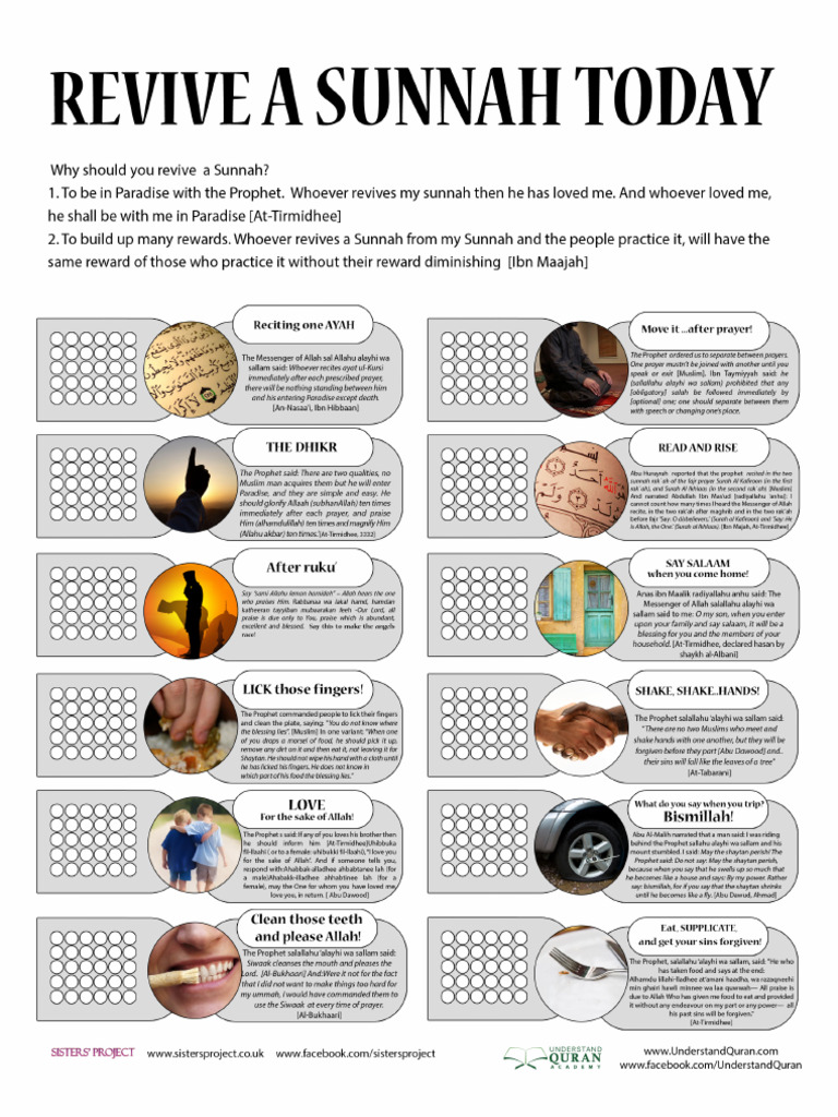 Revive A Sunnah Poster 2 | PDF