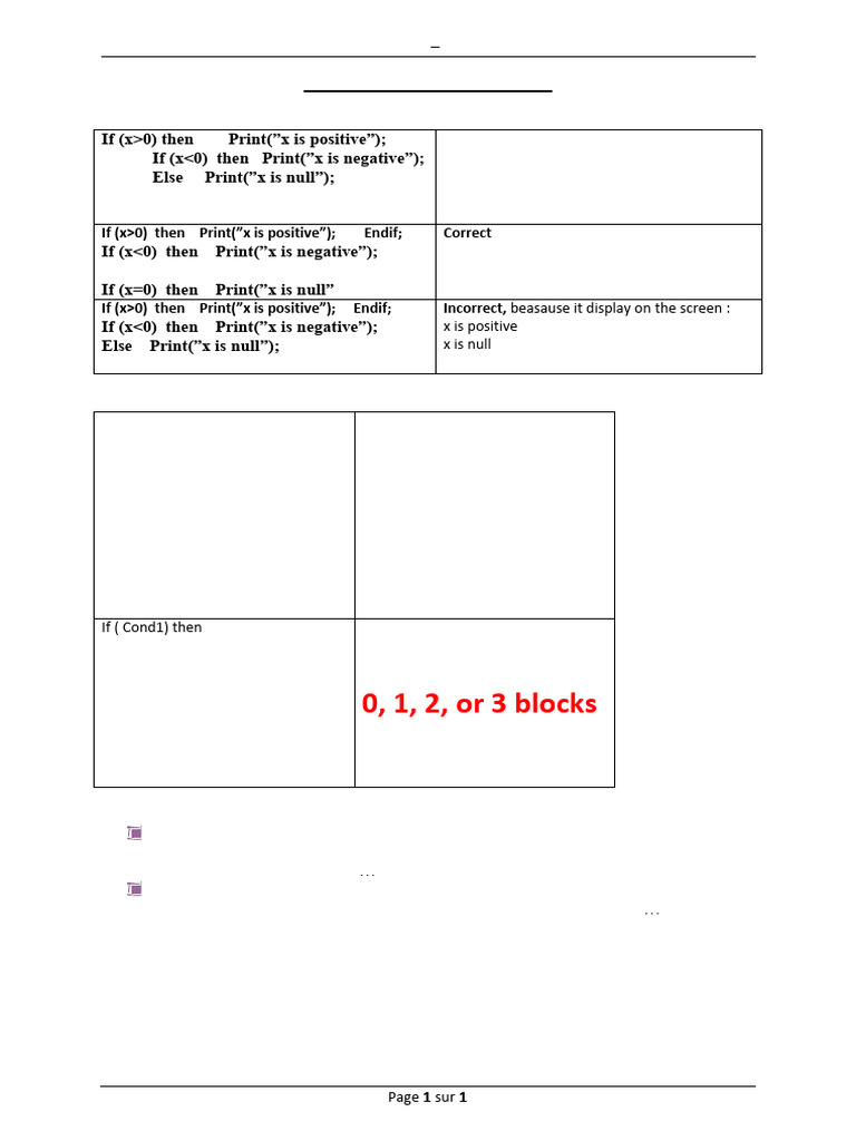 5) Conditionnal Structures - Sequential If Vs Nested If | PDF