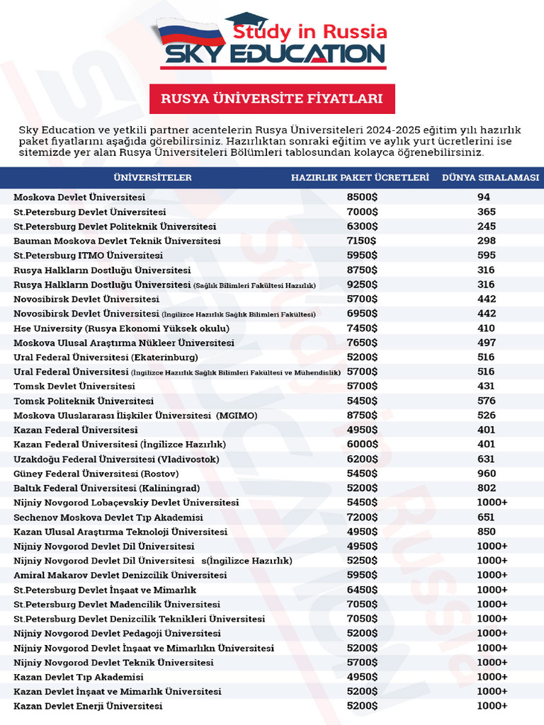 Sky Education Rusya Genel Bilgi Formu 2024 | PDF
