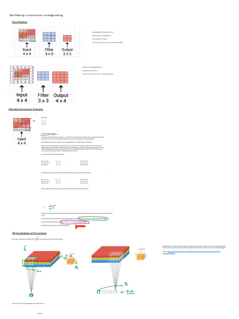 02 E4 CNN LN Zero Padding | PDF | Algorithms | Algebra