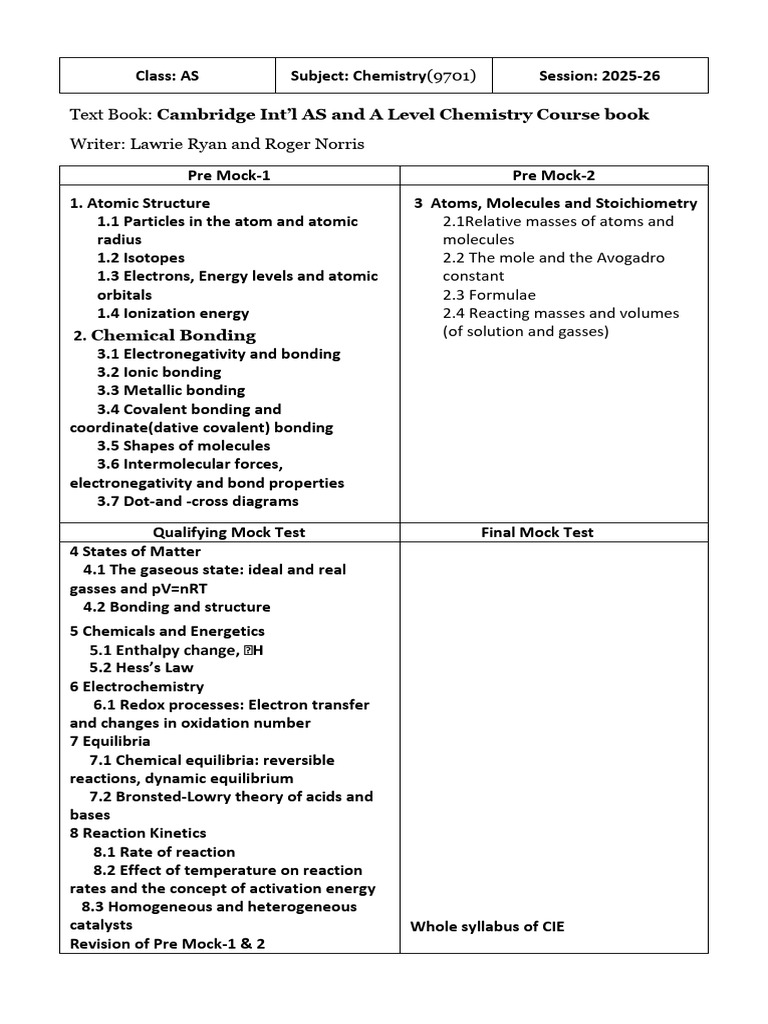 As Chemistry Syllabus 2025-2026 | PDF | Chemical Reactions | Chemical Bond