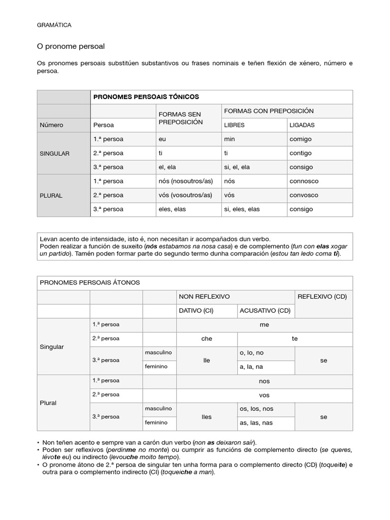 O Pronome Persoal | PDF