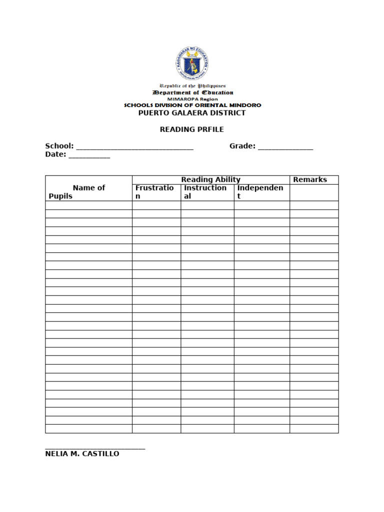 Reading Profile | PDF