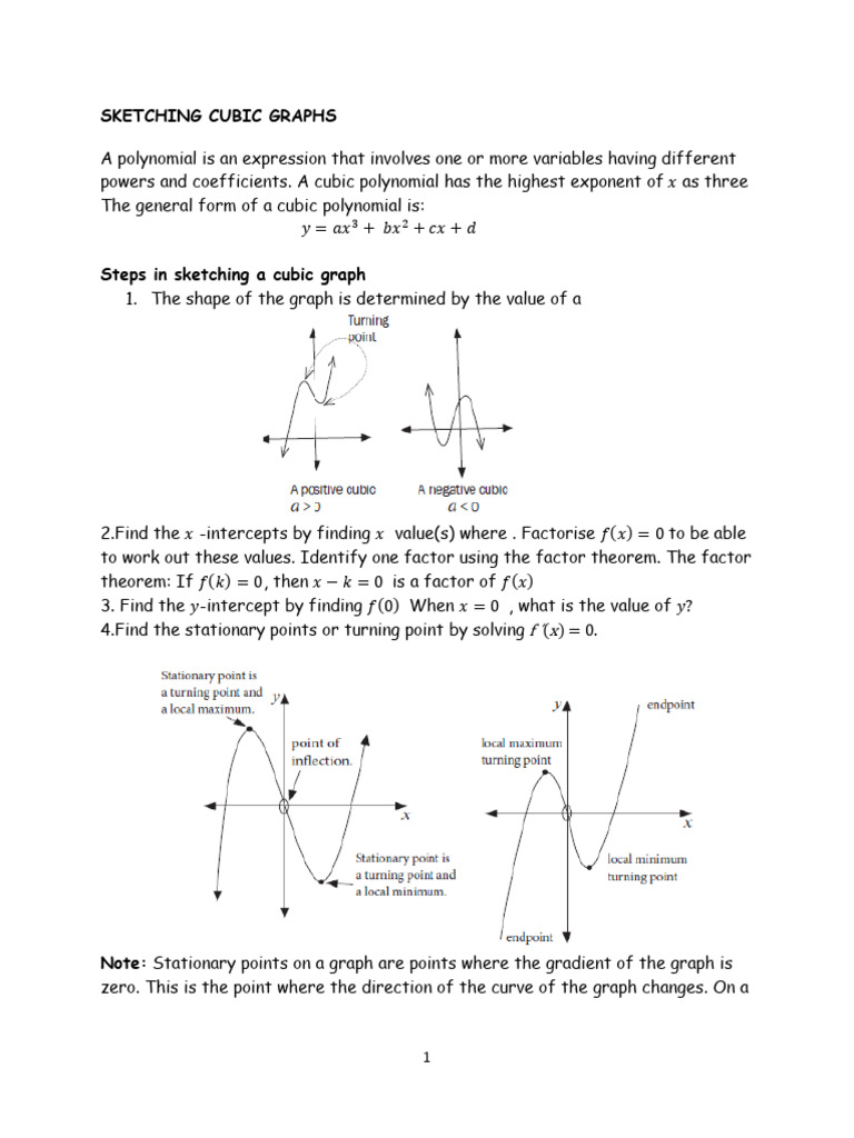 Topic 13-Sketching of Cubic Graphs | PDF | Polynomial | Applied Mathematics