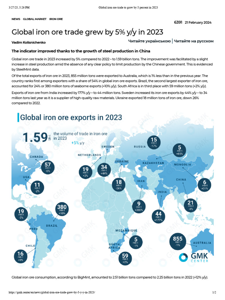 India’s Iron Ore Exports Surge in 2023 | PDF | Iron Ore | Exports