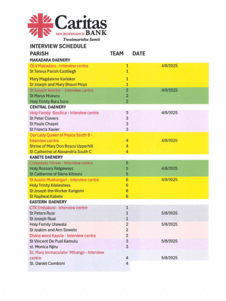 Parishes Interview Schedule | PDF