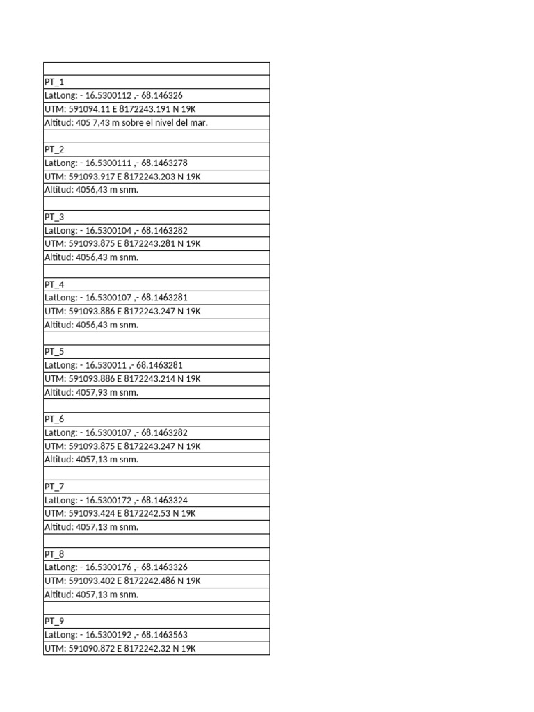 Tarea de Geodesia | PDF