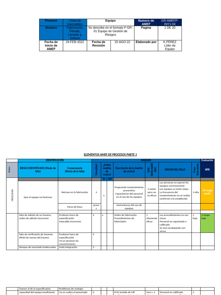 Amef Tabla Biopharm | PDF