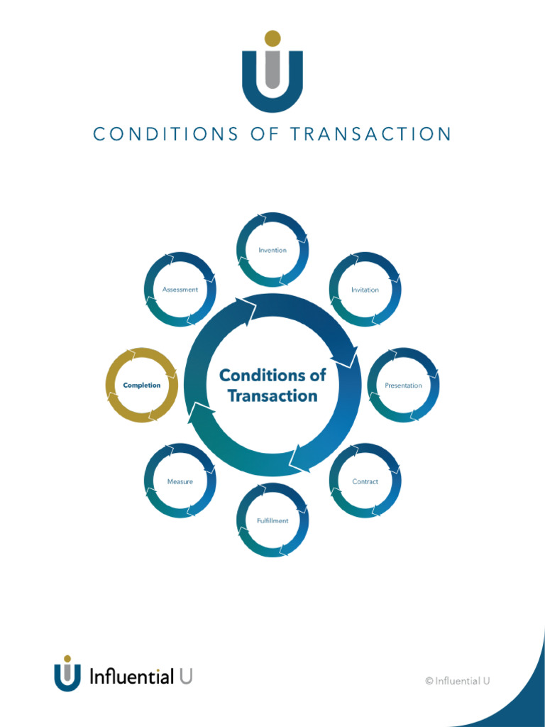 Understanding Transaction Conditions | PDF | Mind | Narrative