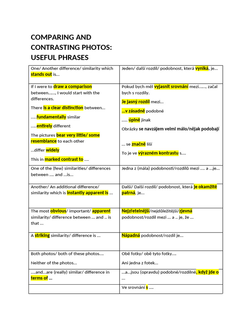 Comparing and Contrasting Photos | PDF
