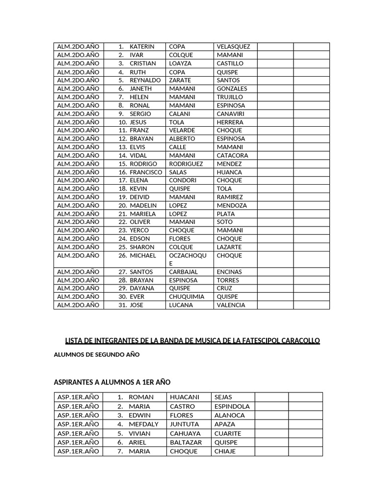 Banda Caracollo | PDF
