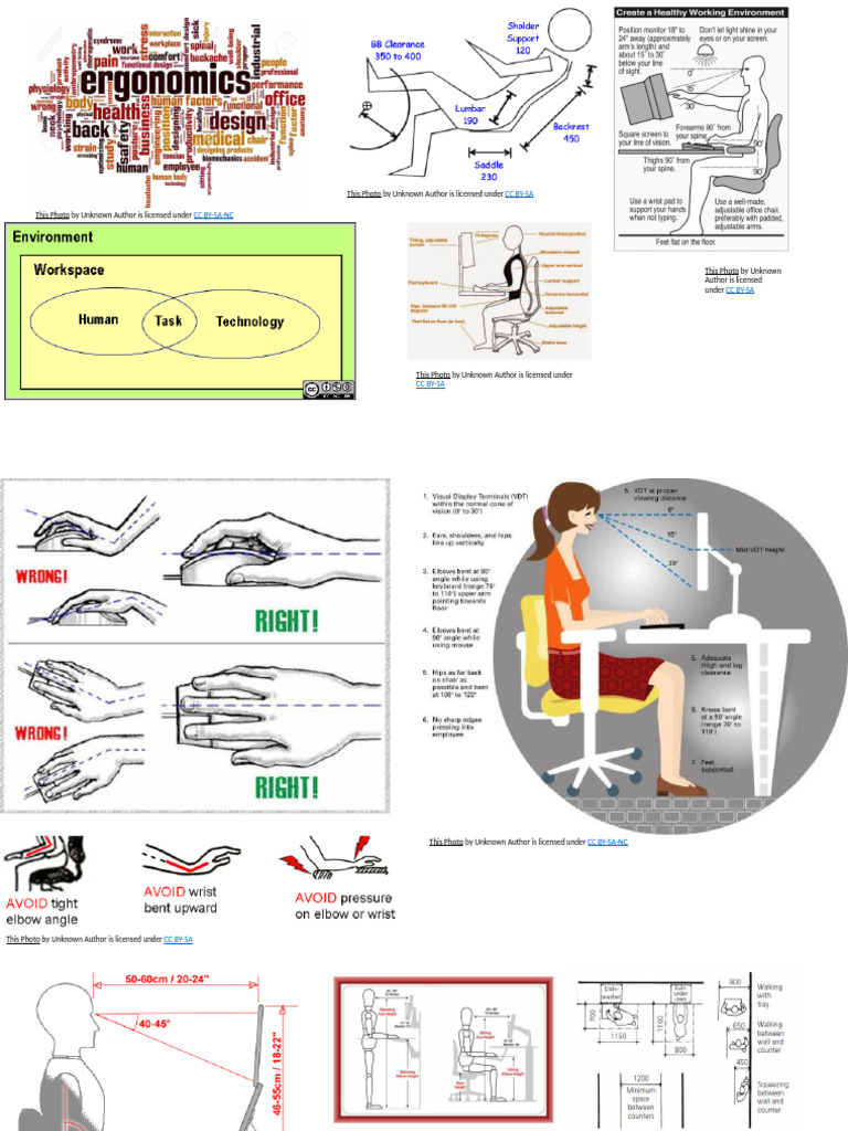 Creative Commons Image Licensing | PDF