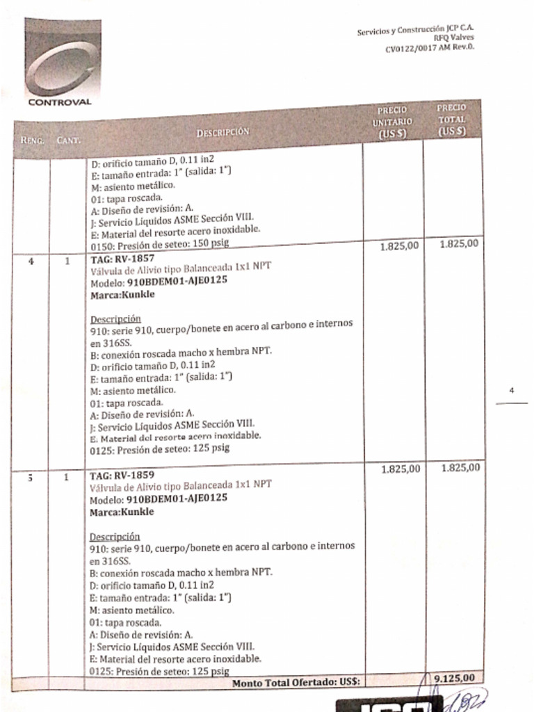 Presupuesto Partida 2.81 | PDF