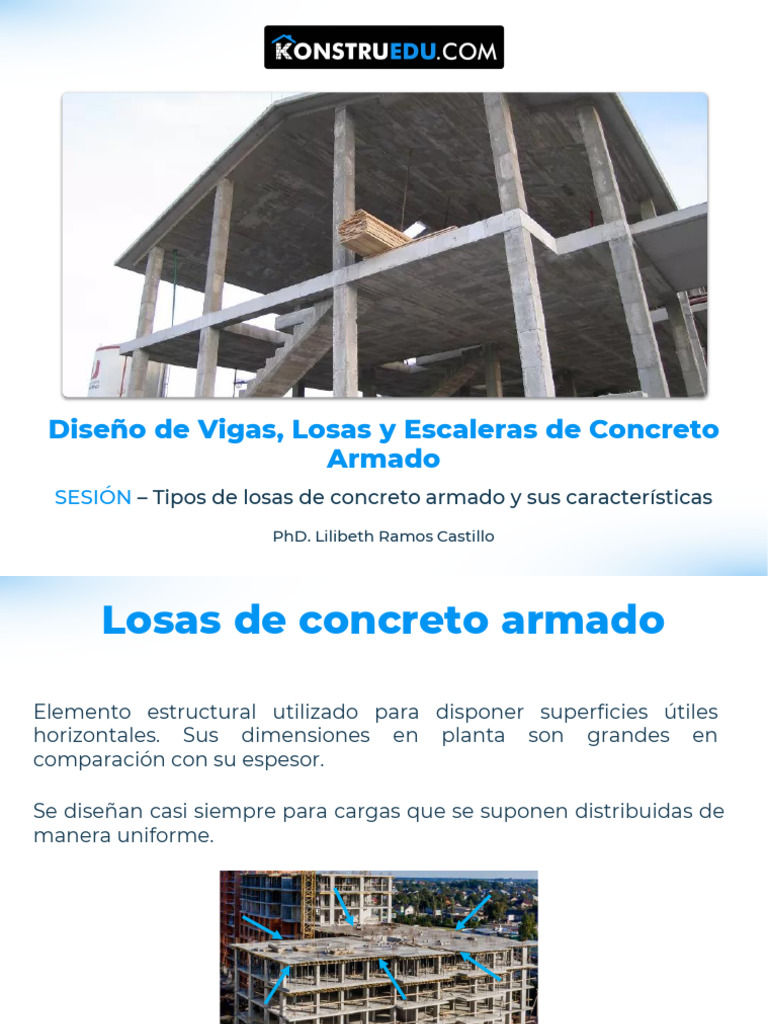 M4.2 - Tipos de Losas de Concreto Armado y Sus Características | PDF | Hormigón | Ingeniería ...