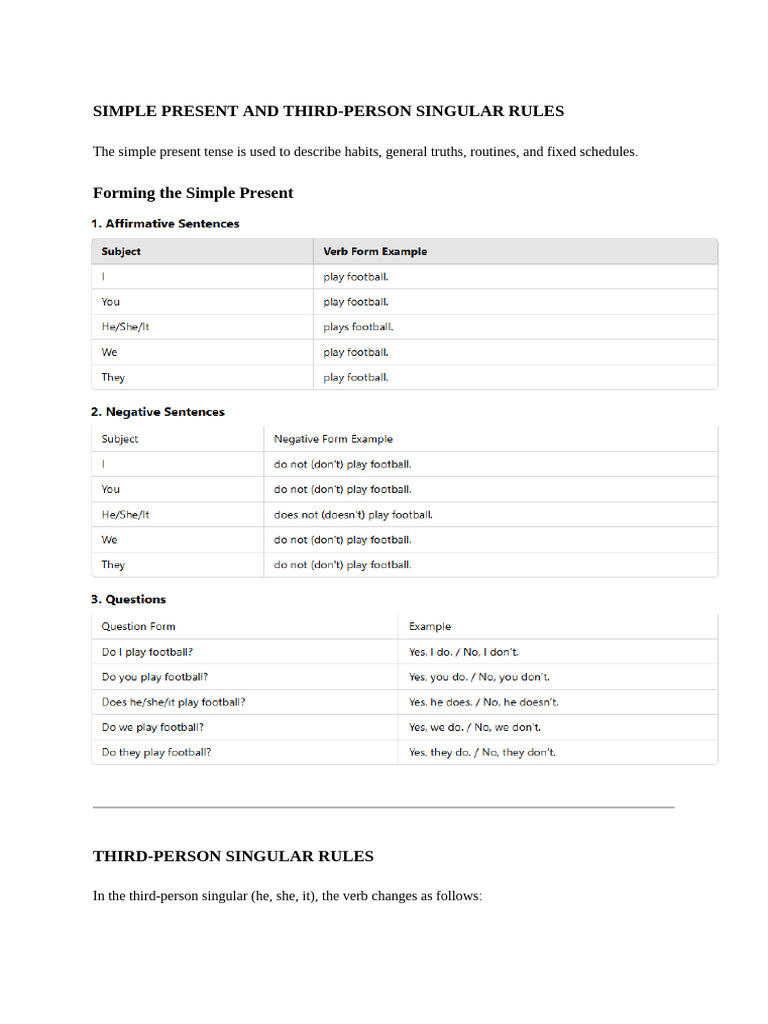 Simple Present and Third-Person Singular Rules | PDF