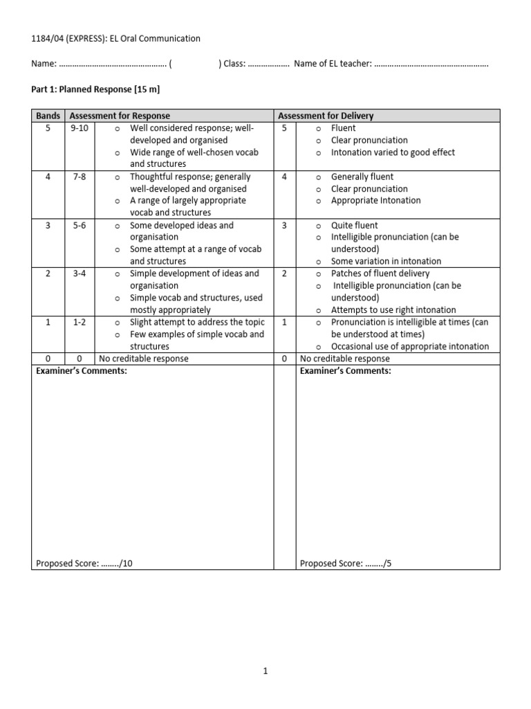 Oral Rubrics - New Syllabus | PDF | Human Communication | Communication