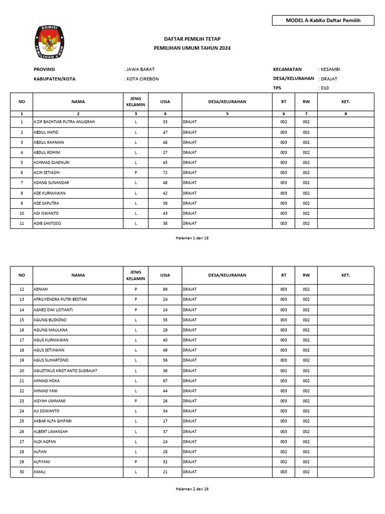 TPS 10 | PDF