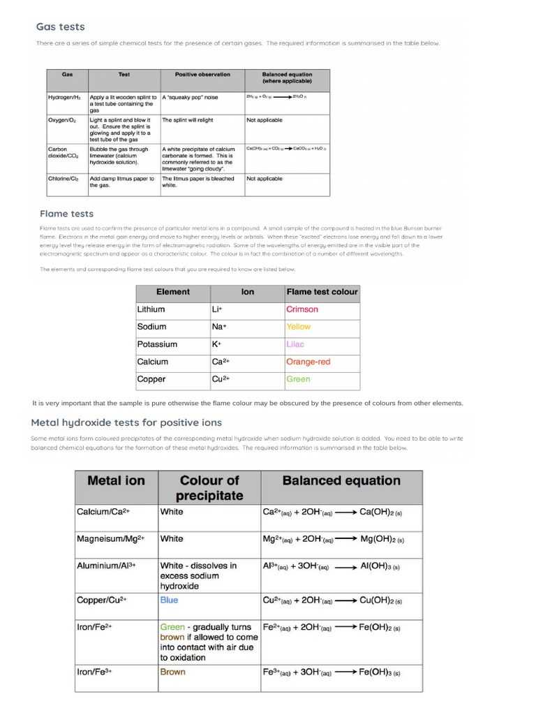 Chemical Analysis Ultimate Table | PDF