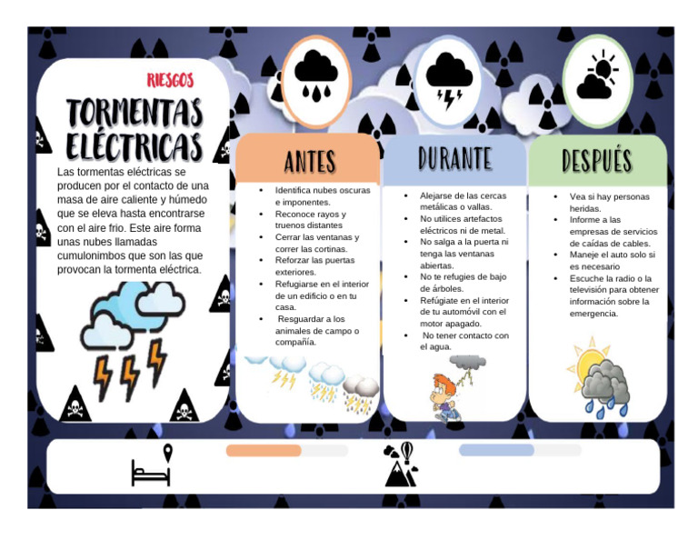 Seguridad durante tormentas eléctricas | PDF