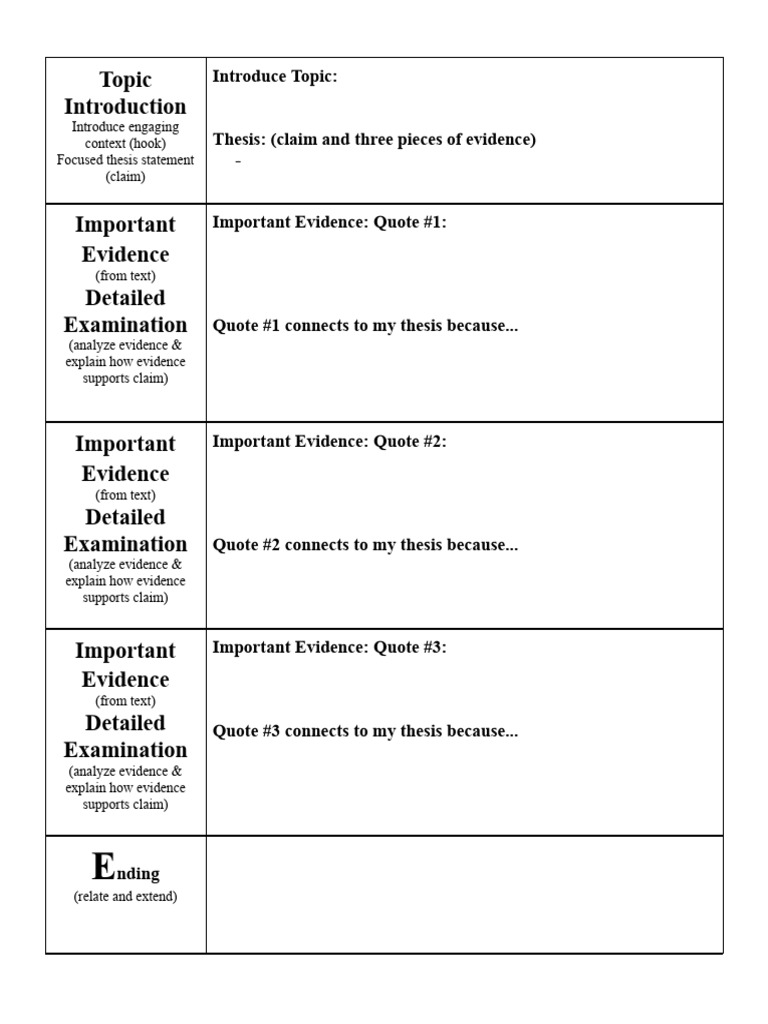Breno de Assis (Student) - (Template) Full Essay Editable TIDE ...