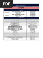 OOCL - Demurrage & Detention Free Time and Charges | PDF | United ...