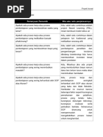 Tabel Proyek Inovasi - DWI INDRA | PDF